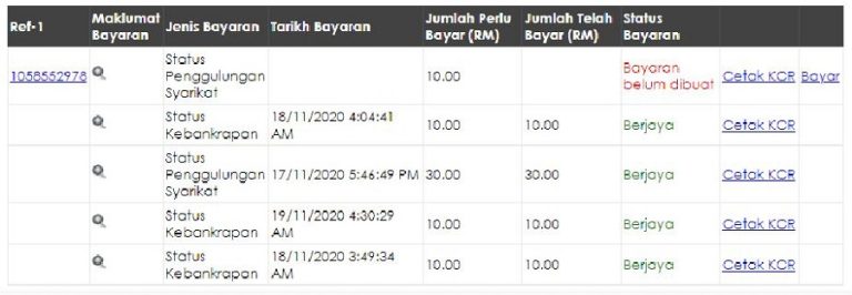 Semakan Status Bankrap : Cara Semak Online